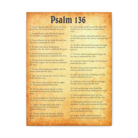Express Your Love Gifts | Art | Scripture Sign Psalm 36 Chapter Gold Bible Canvas Christian Wall ...